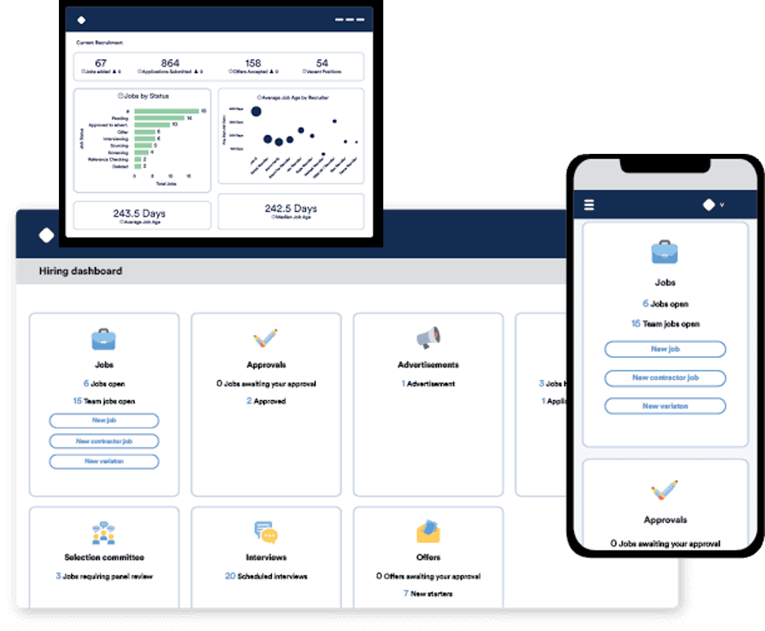 School Administration - Simon Schools